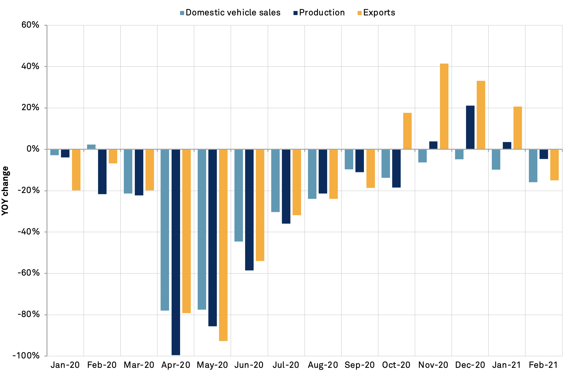 Suzano’s break-bulk challenge wipes out Brazilian tissue wood pulp ...